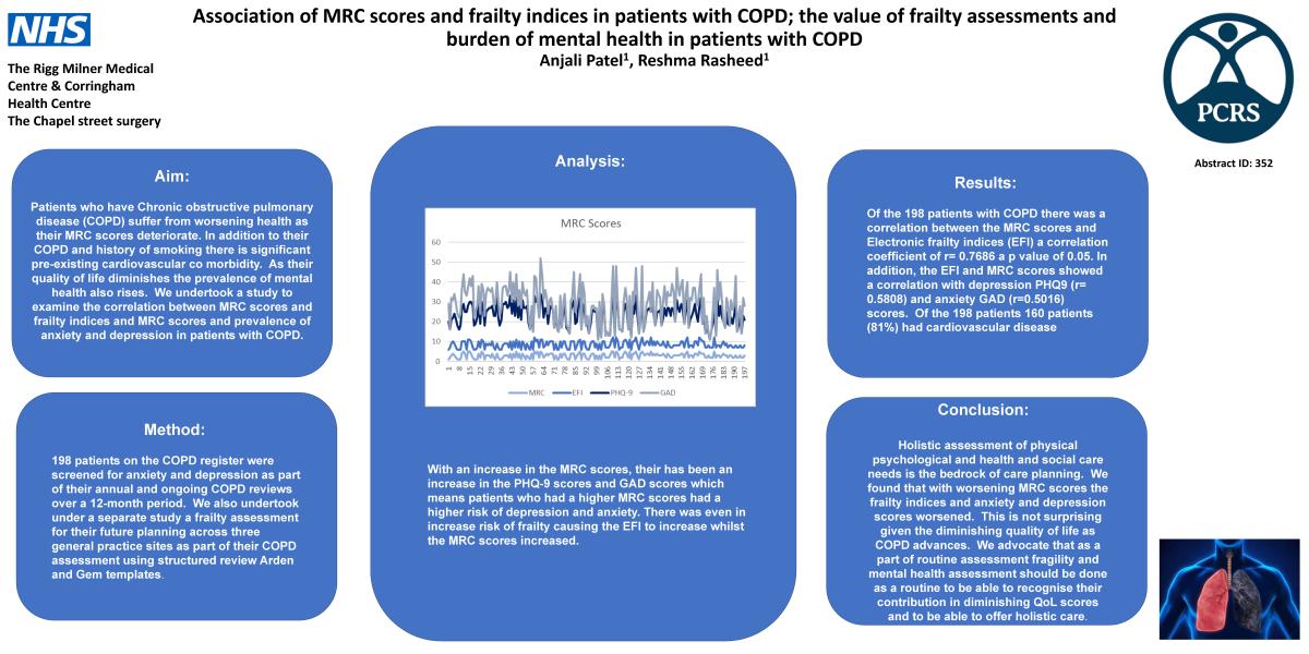 Conference Abstracts | Primary Care Respiratory Society